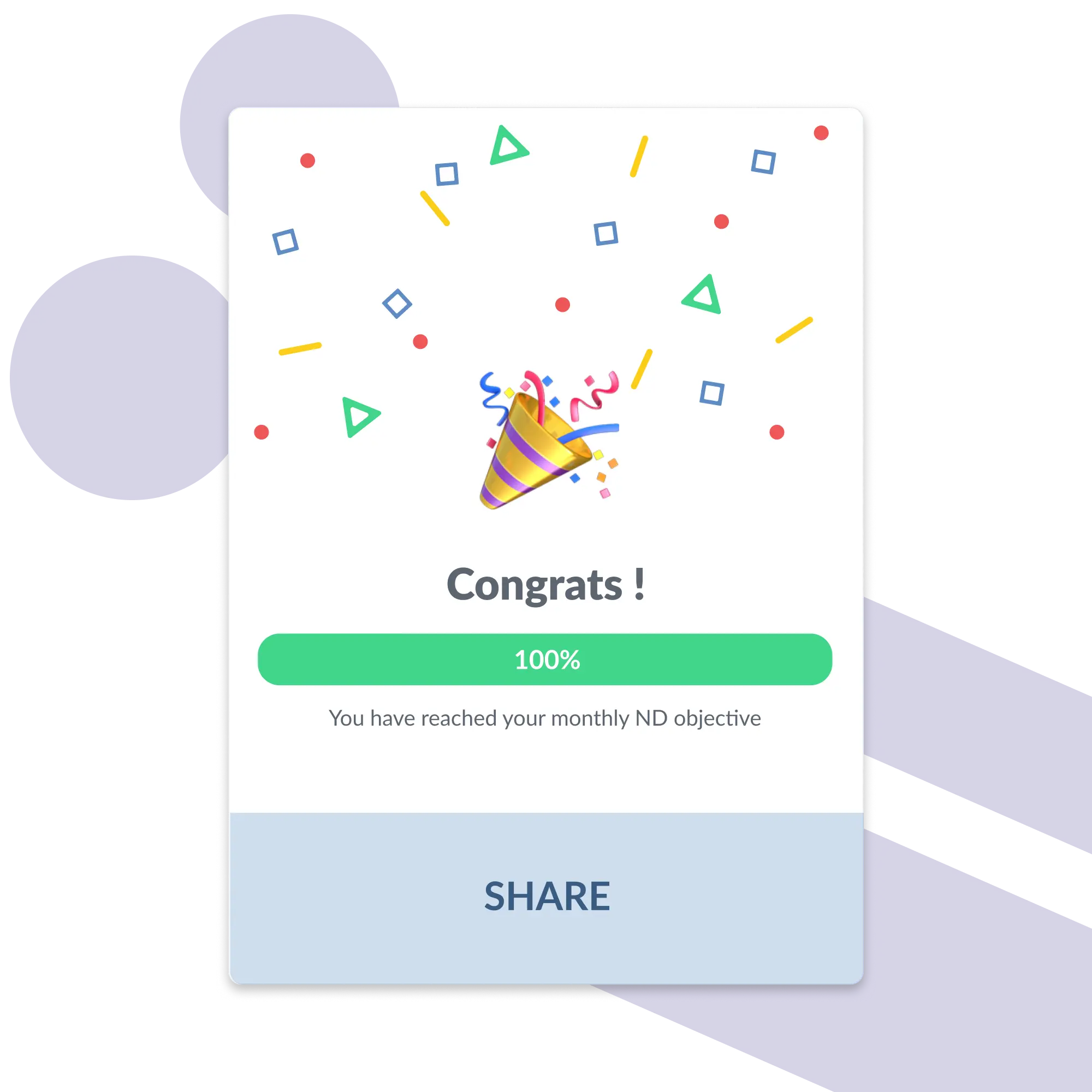 Commercial Execution for CPG & Retail Brands